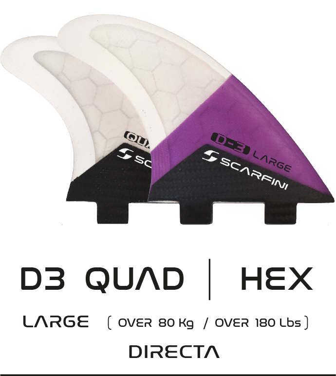 Quad Fins – Open Ocean Africa